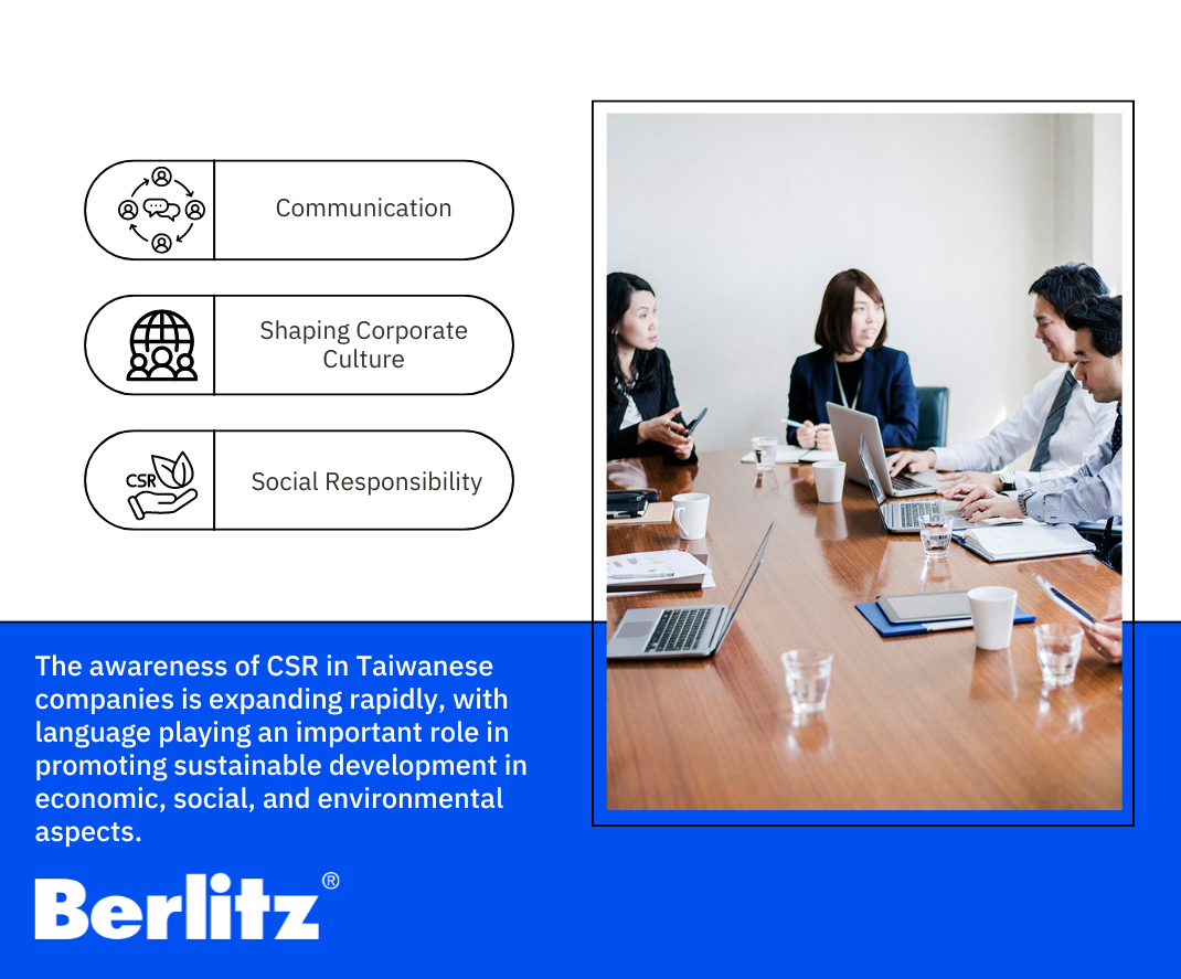 Language in Corporate Social Responsibility (CSR) in Taiwan – berlitztaiwan
